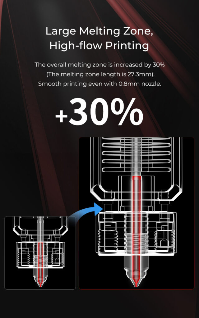 Creality Spider High Temp & High Flow Hotend Pro - EC 3D Printing Supplies