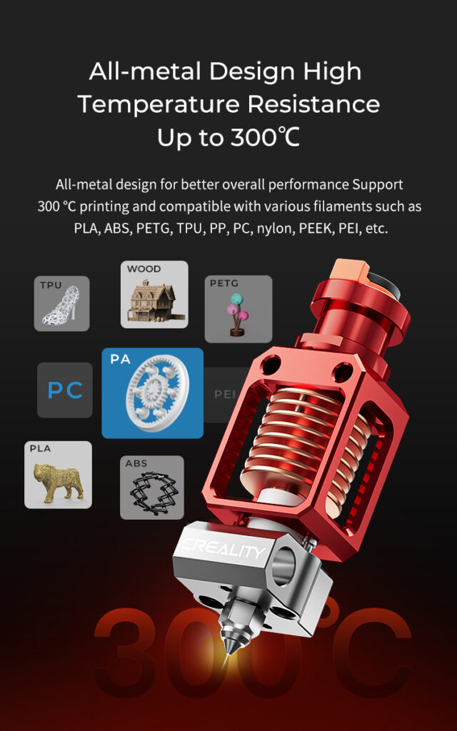 Creality Spider High Temp & High Flow Hotend Pro - EC 3D Printing Supplies