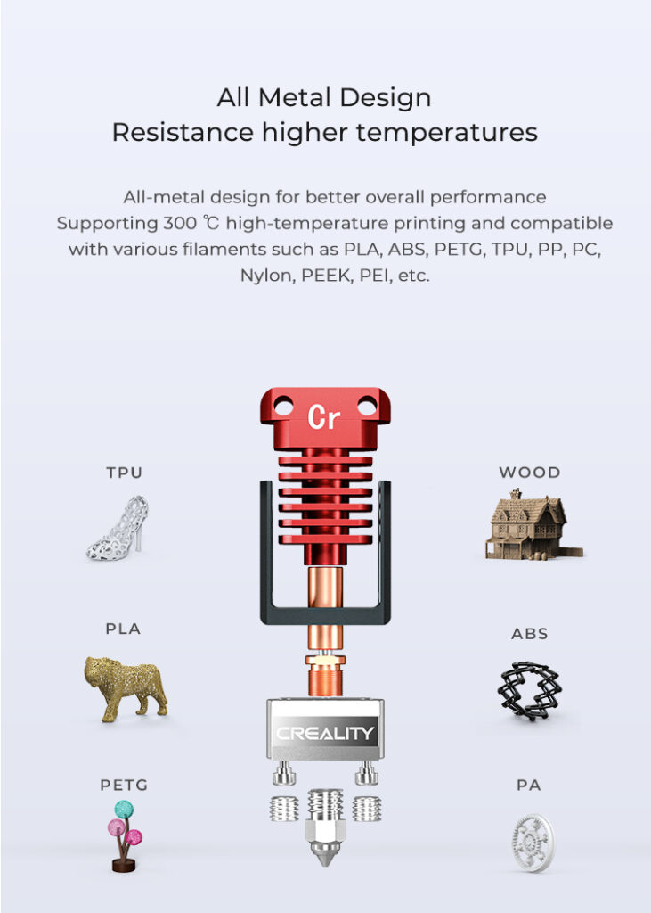 Creality Spider High Temp Hotend - EC 3D Printing Supplies
