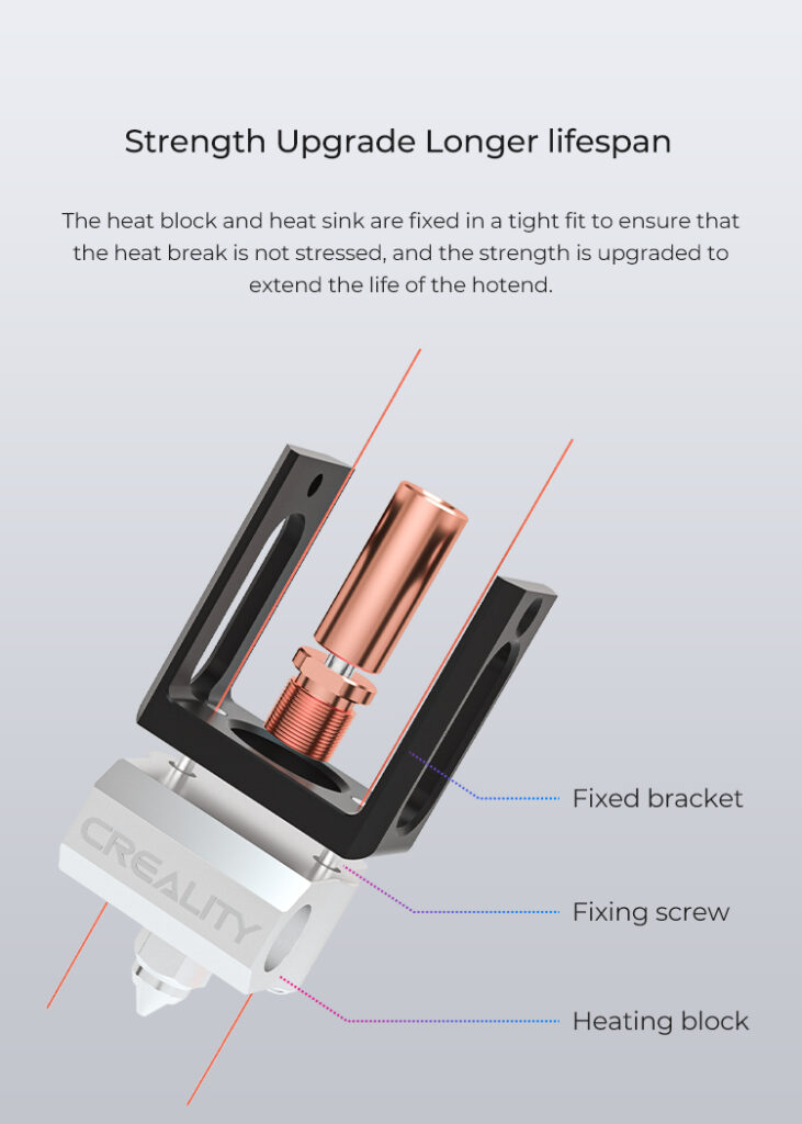 Creality Spider High Temp Hotend - EC 3D Printing Supplies