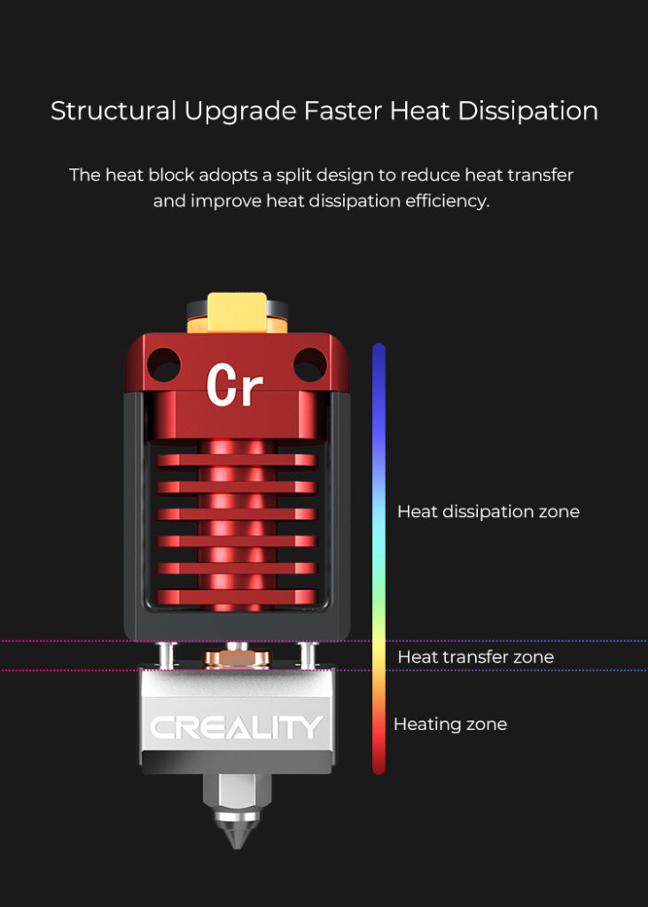 Creality Spider High Temp Hotend - EC 3D Printing Supplies
