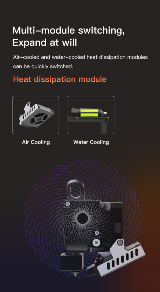 Creality Sprite Extruder Pro - High Temp - EC 3D Printing Supplies