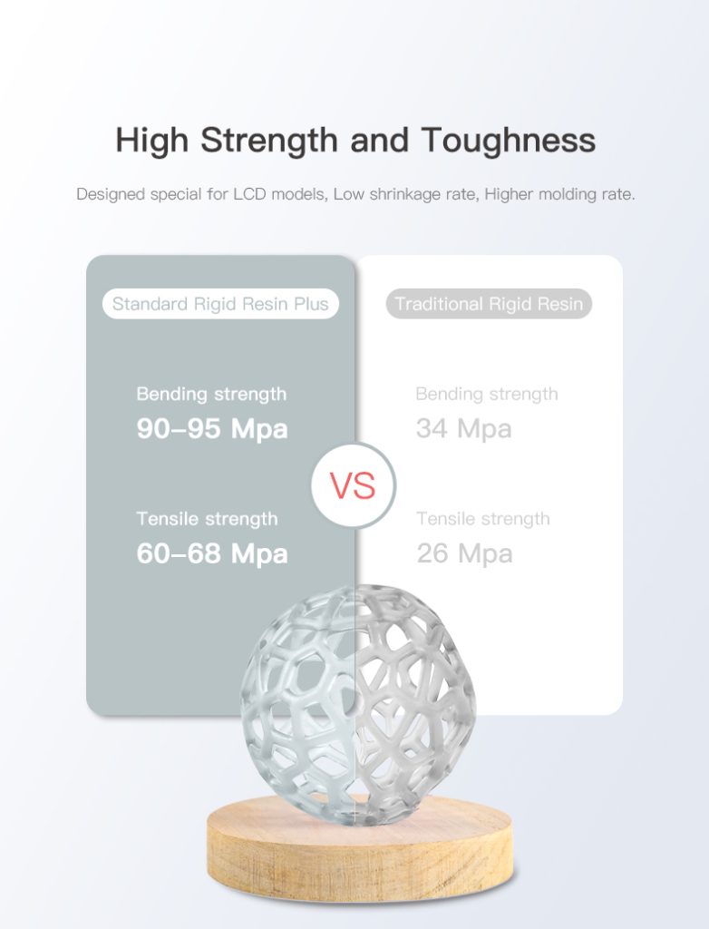 Creality Standard Resin Plus - 500g - EC 3D Printing Supplies