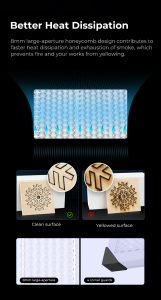 Creality Honeycomb Workbench for Laser Engraver 500 x 500mm - EC 3D ...