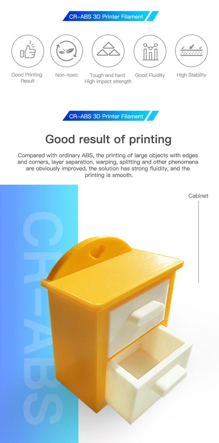 Creality CR-ABS Filament 1.75mm 1kg - EC 3D Printing Supplies