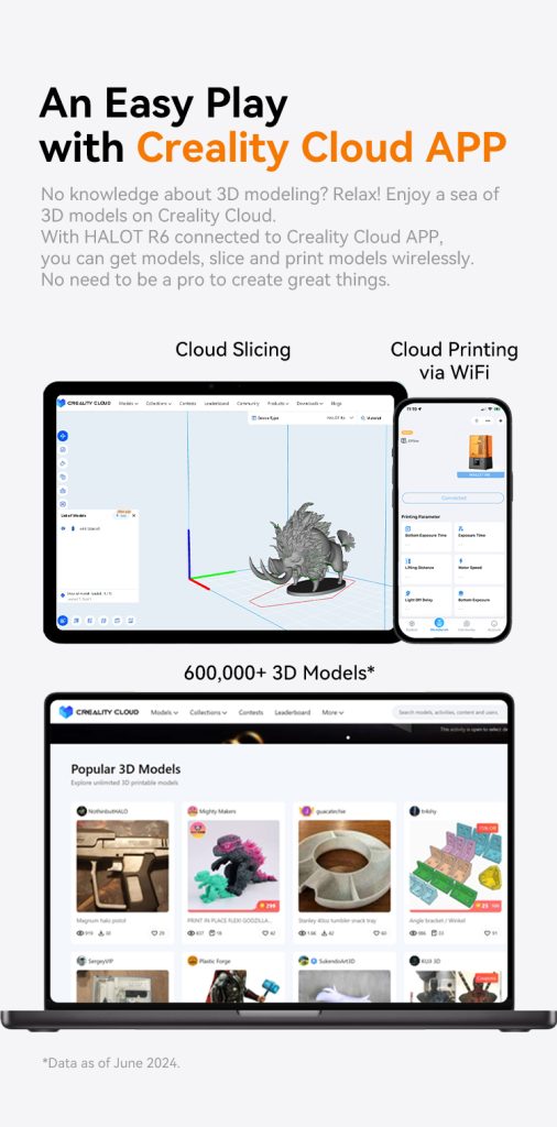 Creality Halot R6 Resin 3D Printer - EC 3D Printing Supplies